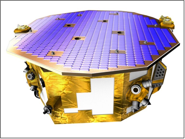 Detecting Gravitational Waves with Precision: Evolution of ...